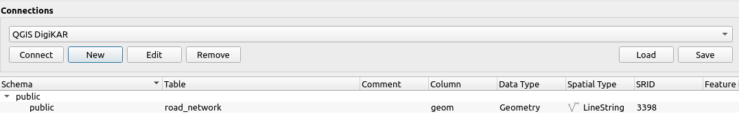 4. Collaborative vectorisation - DigiKAR QGIS tutorial